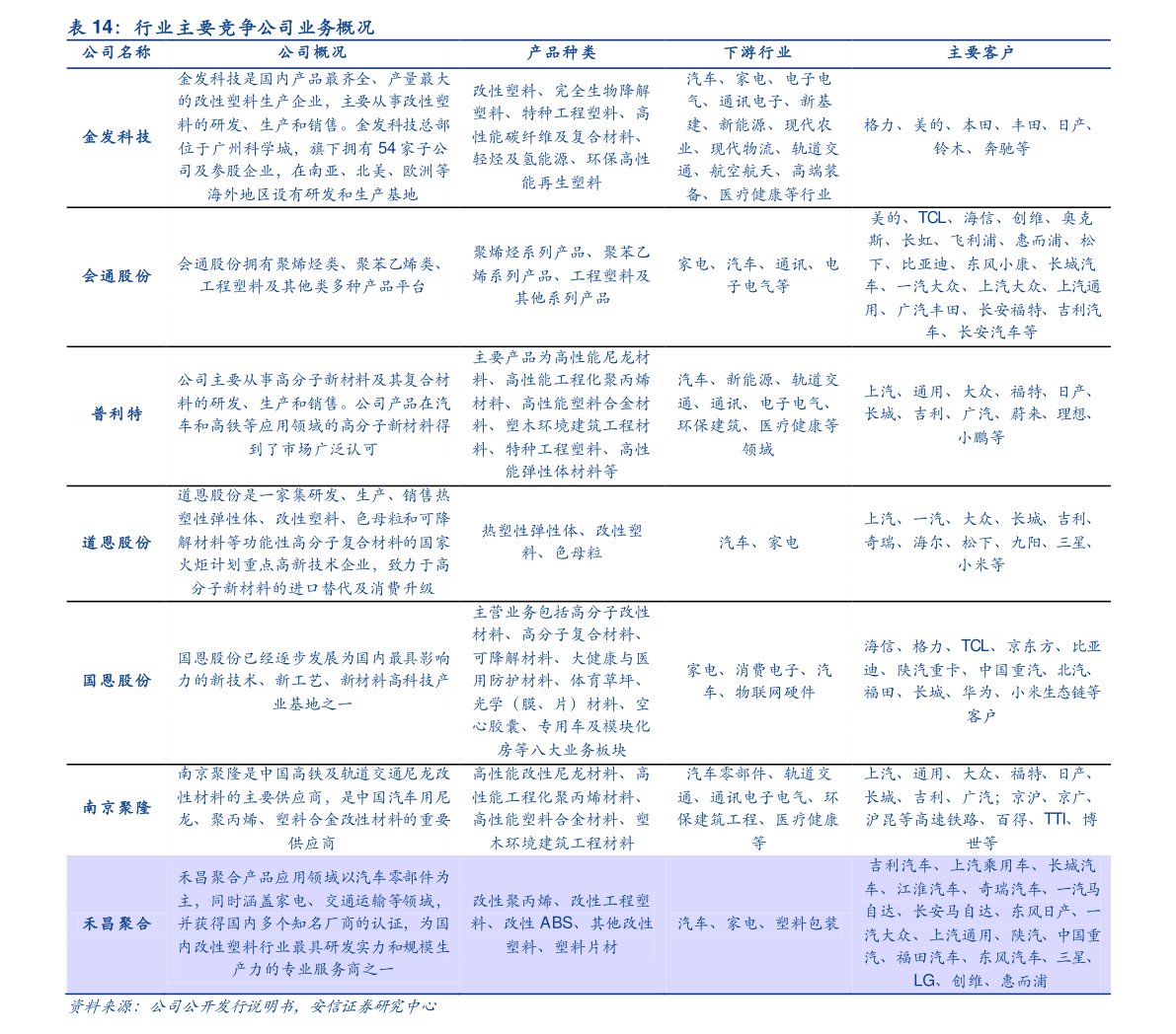个税2021年税率表（5000起征点个人所得税税率表） 会投研